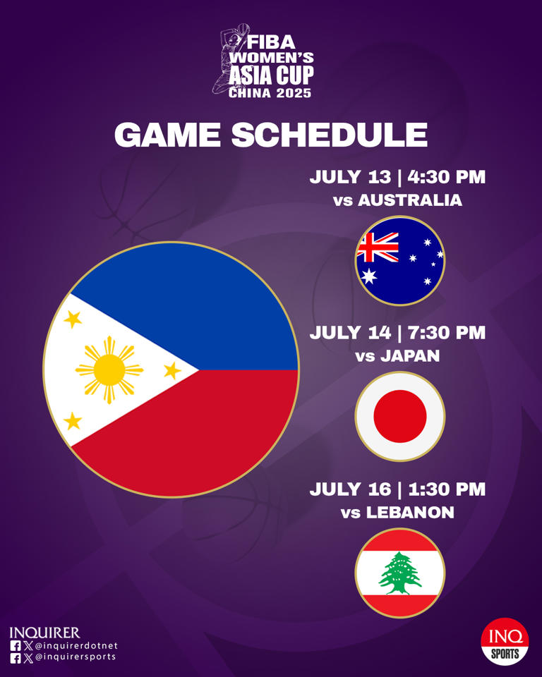 SCHEDULE: Gilas Pilipinas Women at 2025 Fiba Asia Cup