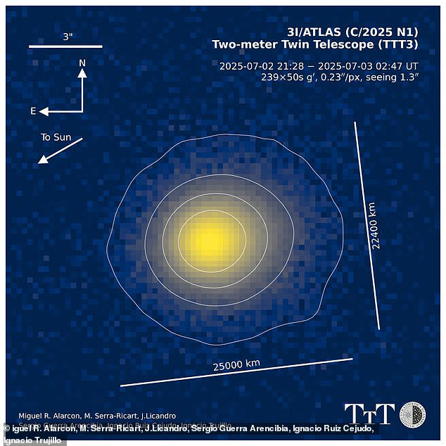 The key piece of evidence that shows interstellar object is really an ...