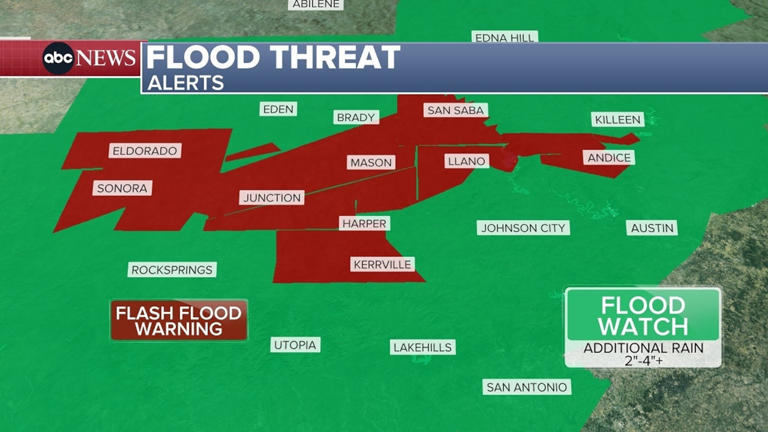 Texas flooding live updates: Over 130 dead as flash flood threat ...