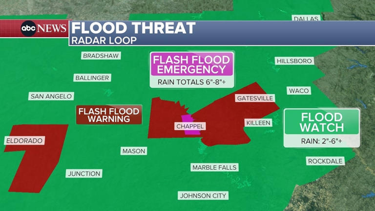 Texas flooding live updates: Over 130 dead as flash flood threat ...