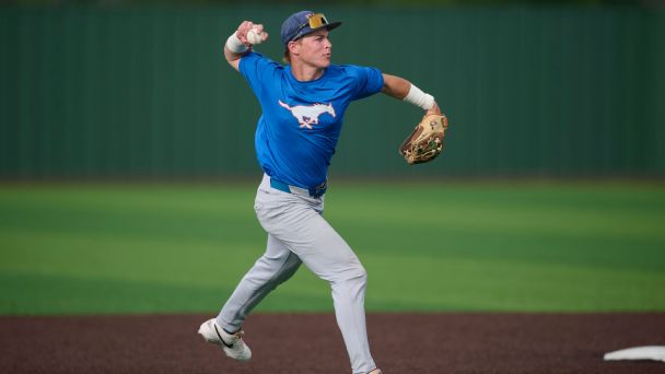 2025 MLB draft tracker live updates: Picks and analysis