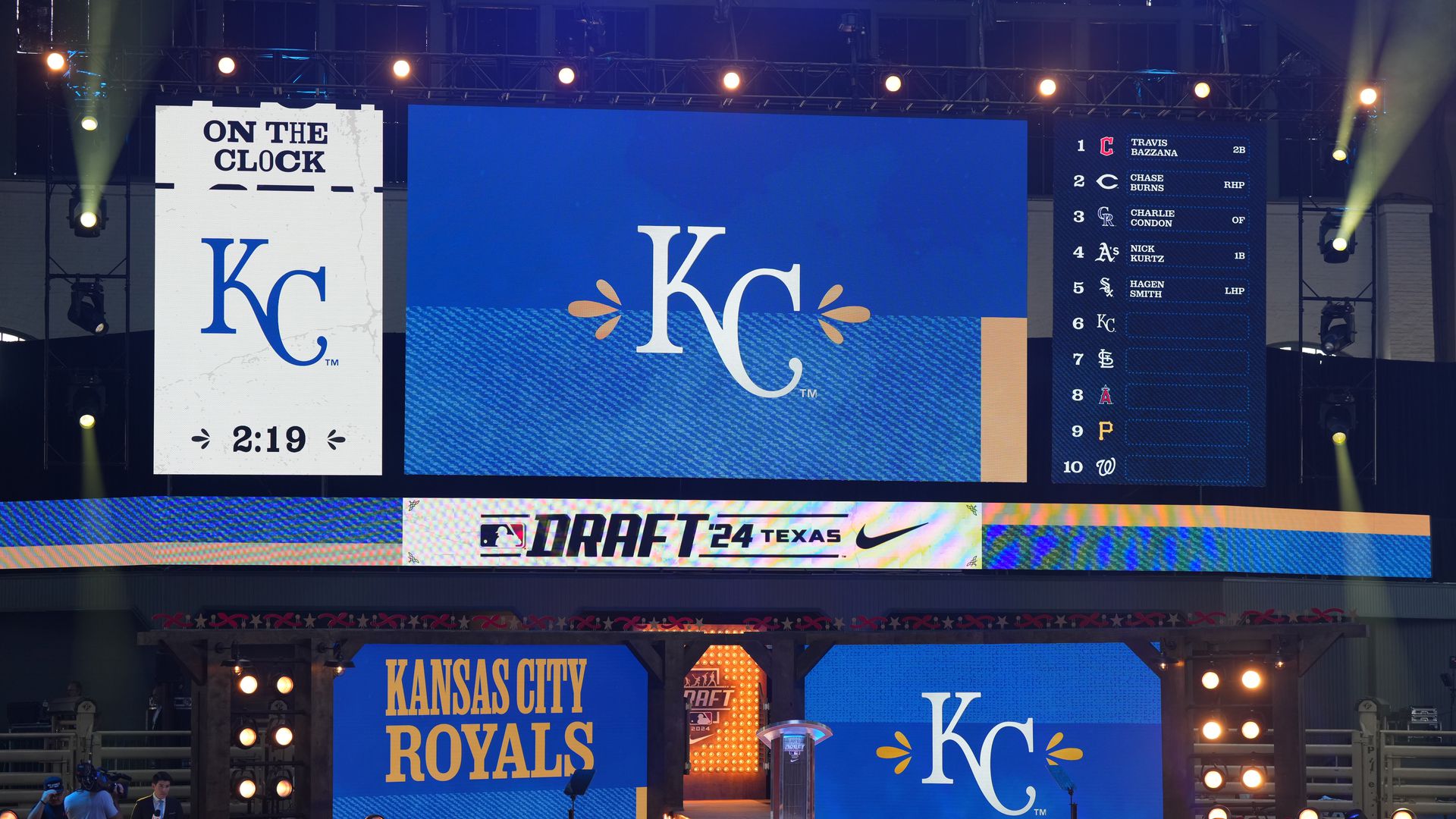 The 2025 MLB draft first day open thread
