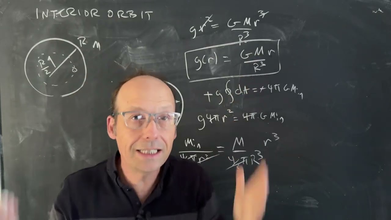 Astrophysics; Calculating the Speed to Orbit Inside a Uniform Earth