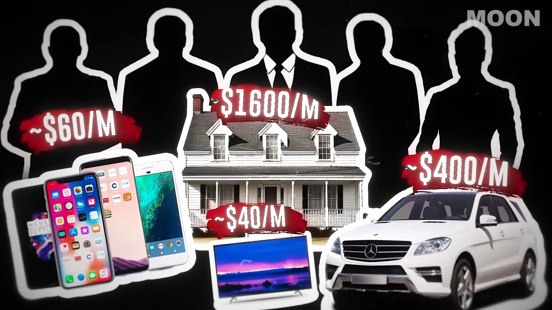 No More Ownership: Gen Z's Struggle with Cars, Homes, and Phones