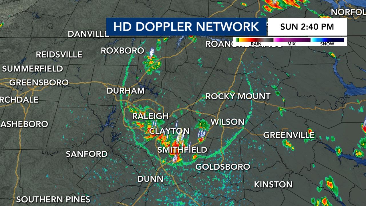 Ask the Meteorologist: What was the ring on radar around Sunday's storms?
