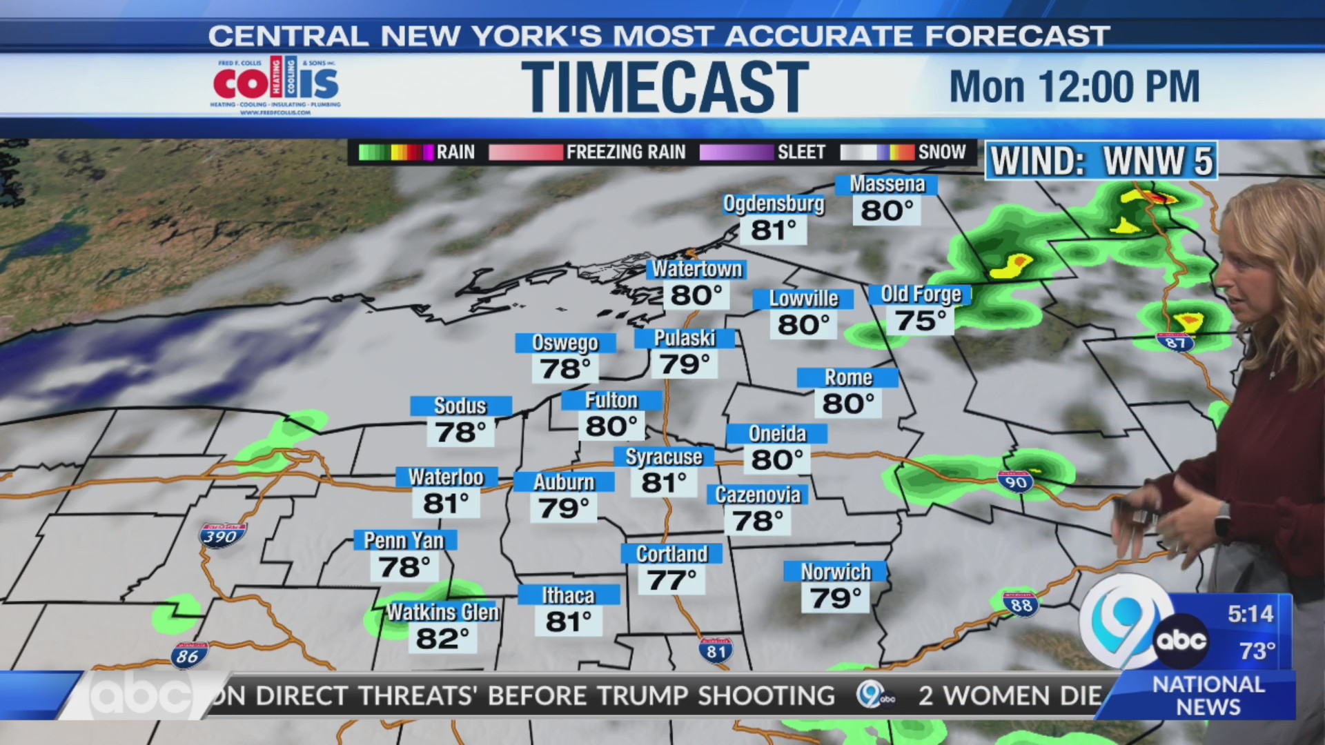 Storm Team Forecast: The Morning News Monday 7-14-25
