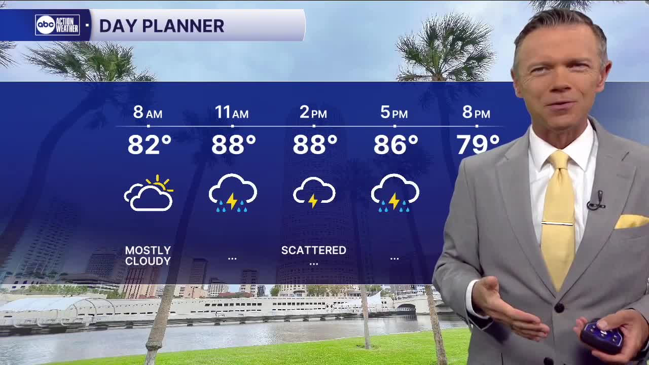 Florida's Most Accurate Forecast with Greg Dee on Monday, July 14, 2025
