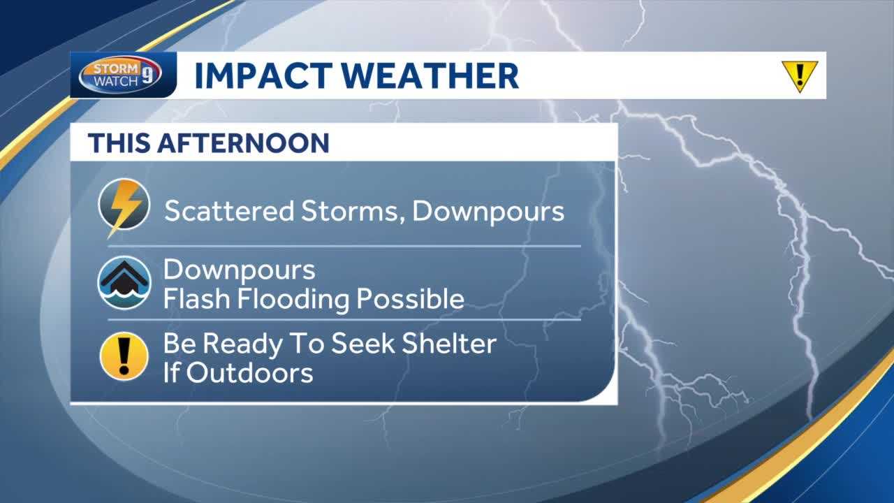 Scattered storms to impact NH Monday with heavy rain, isolated flooding