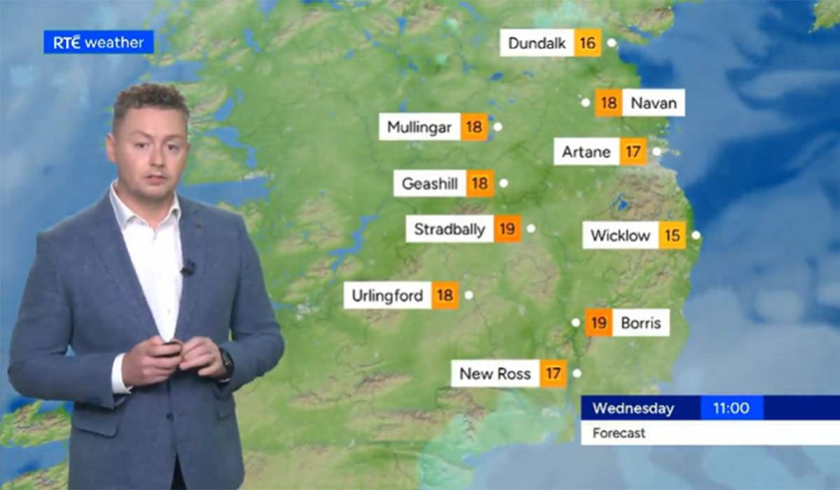The sky’s the limit: RTE’s weather forecast just got a major upgrade