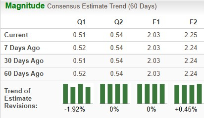 AT&T vs. Comcast: Which Telecom Stock is a Better Buy Right Now?