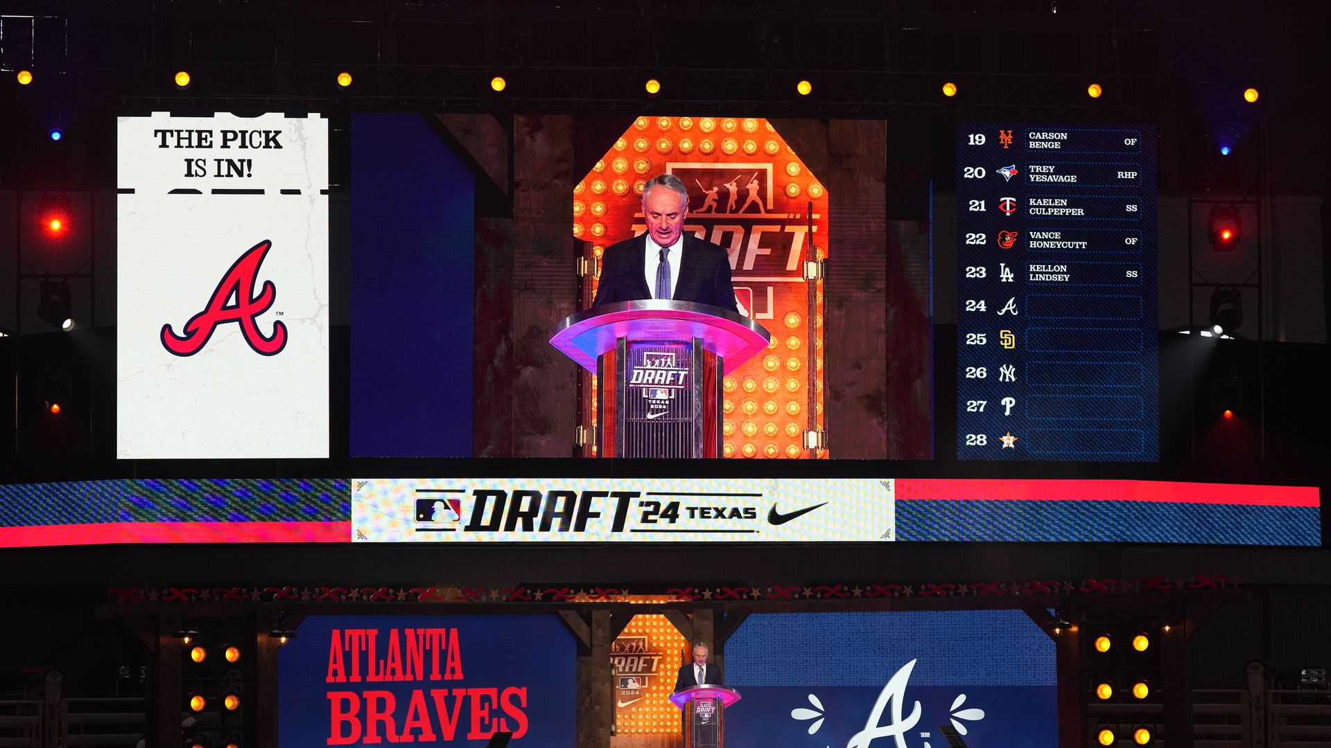 MLB Draft Day 2: Atlanta Braves Tracker and Open Thread