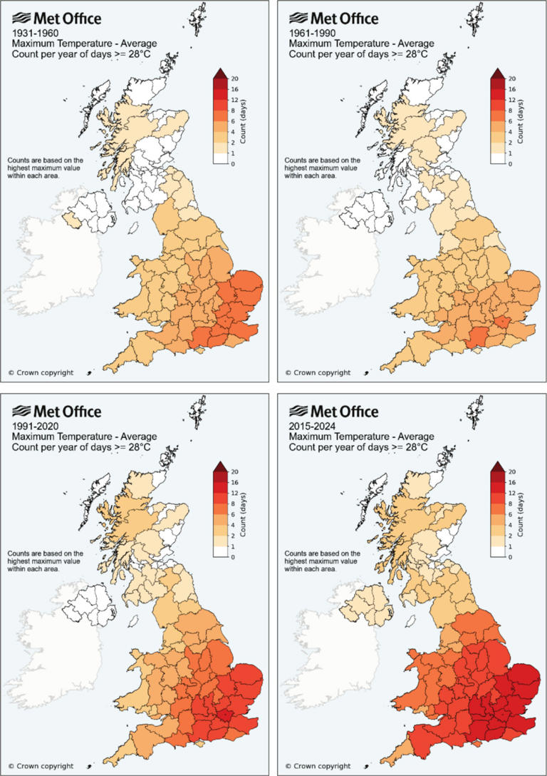 Graphs show how the UK's weather has shifted