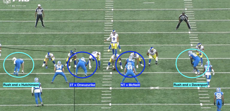 Training camp preview: Sorting through EDGE roles, depth