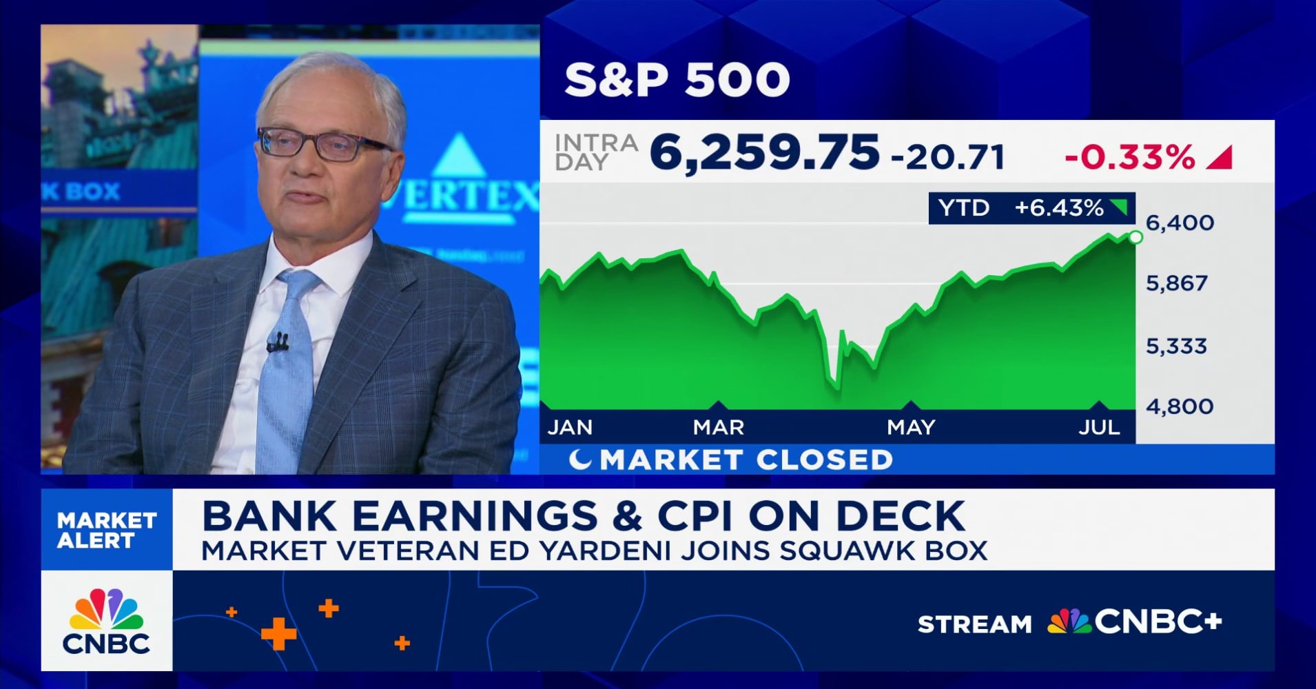 We’ll get 'surprisingly strong' bank results, setting the stage for a ...