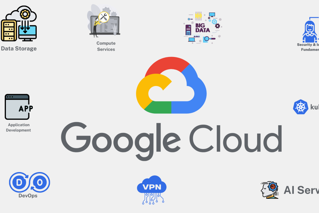 Google Cloud Ikut Diselidiki KPK soal Dugaan Korupsi Chromebook, Apa Itu?