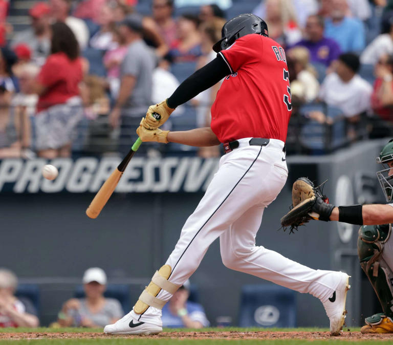 Gavin Williams dominates, David Fry drives in four as Guardians top ...