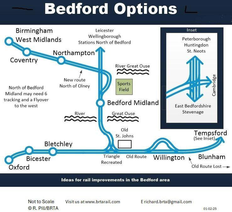 BRTA calls on people to respond to the Bedford Local Transport Plan ...