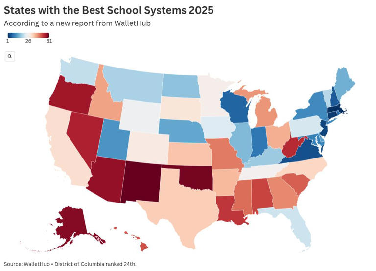 Map shows states with the best—and worst—school systems 2025