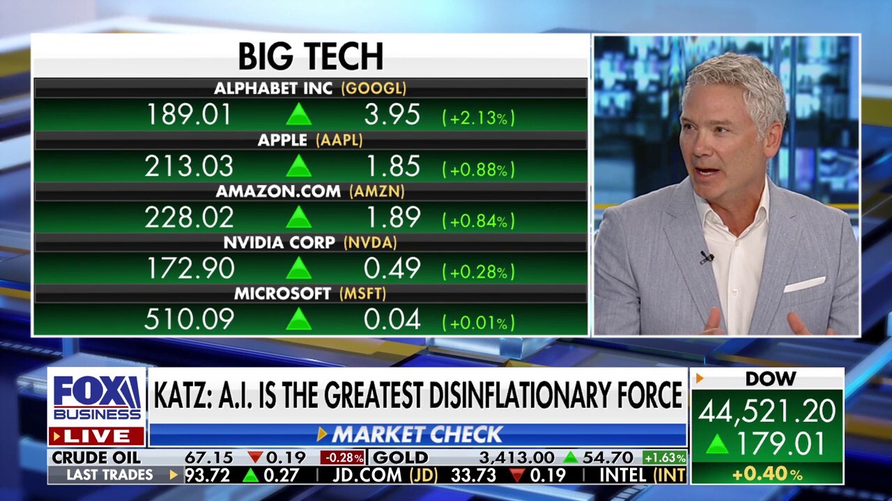 Jason Katz on the impact of AI in US markets: We haven't scratched the surface