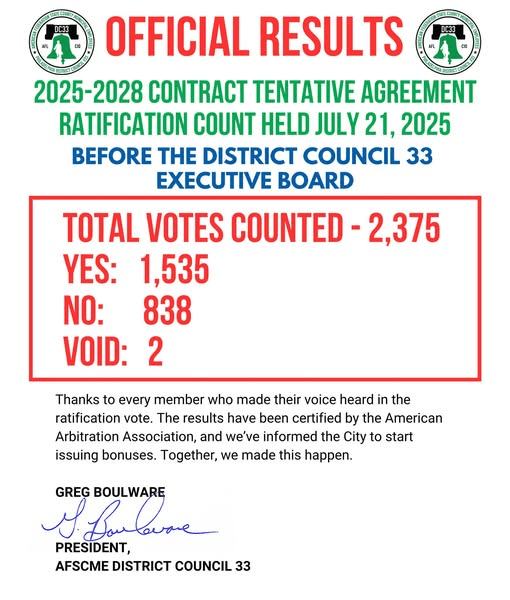 Results of DC33 vote released: Deal approved
