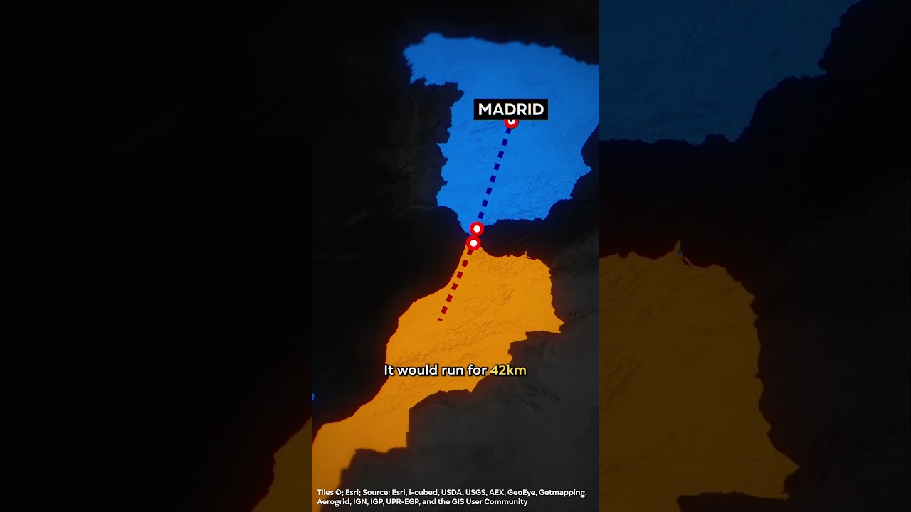 The Mega Tunnel Between Africa & Europe