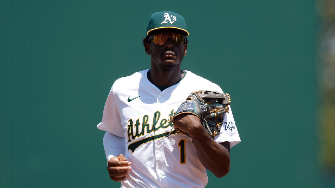 Athletics rookie CF Denzel Clarke to IL with adductor strain