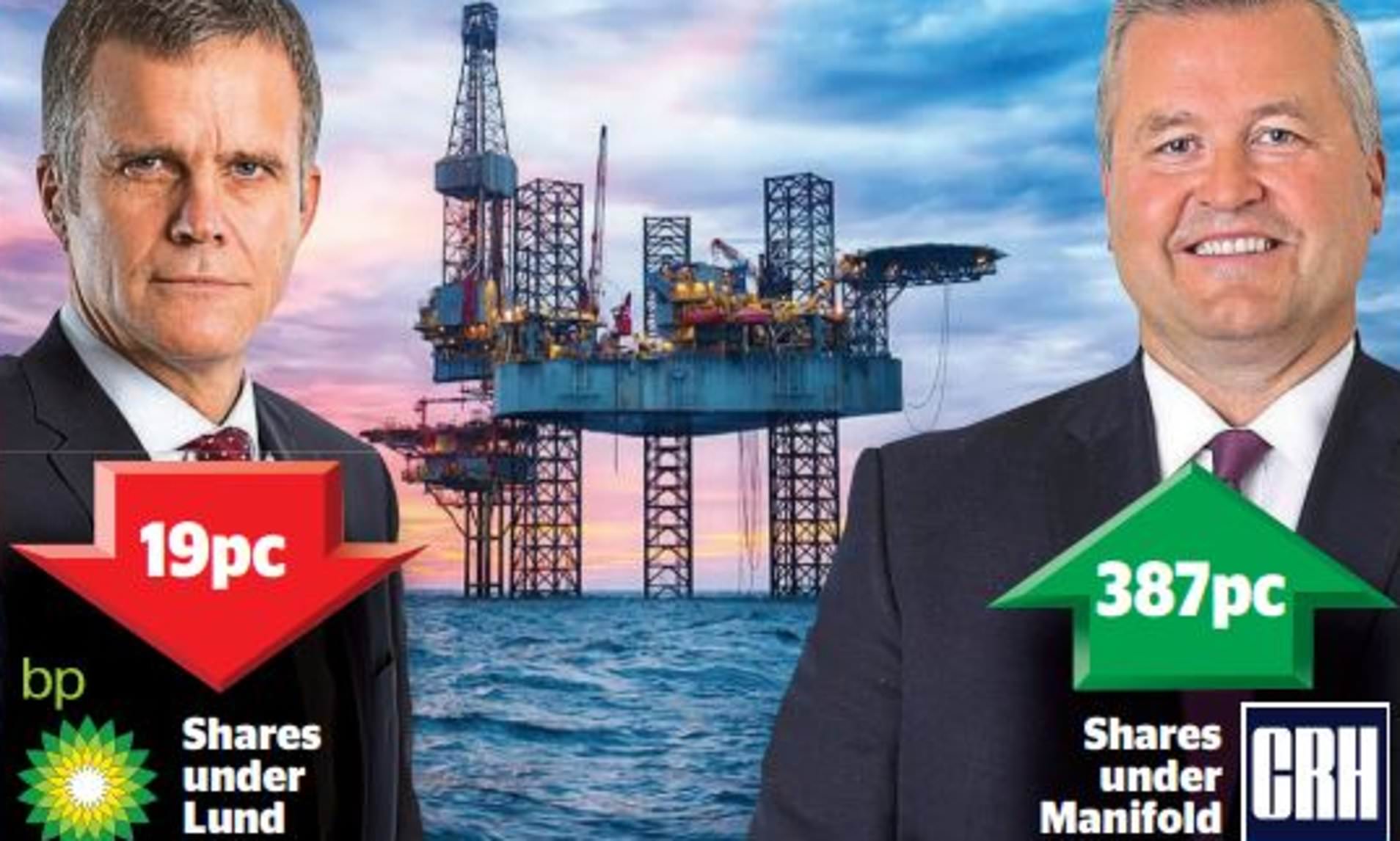 Baptism of fire for new BP chairman: Oil giant accused of 'panic ...