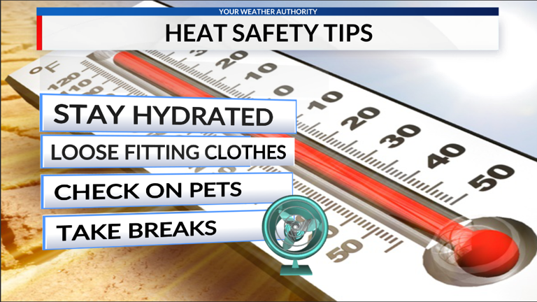 Heat safety tips as temperatures rise in the Big Country