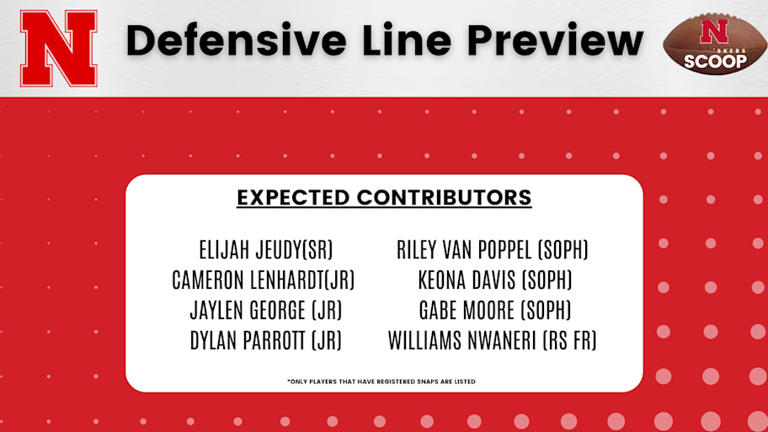 Nebraska's 2025 Defensive Line Unit Preview