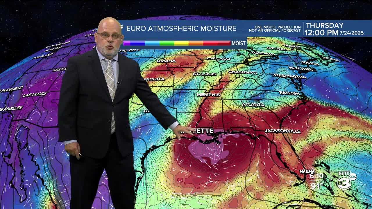 KATC Weather Forecast 6pm 07-21-25