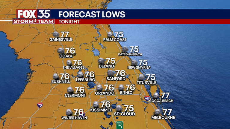 Orlando weather: Stormy start to week followed by hot, dry weekend