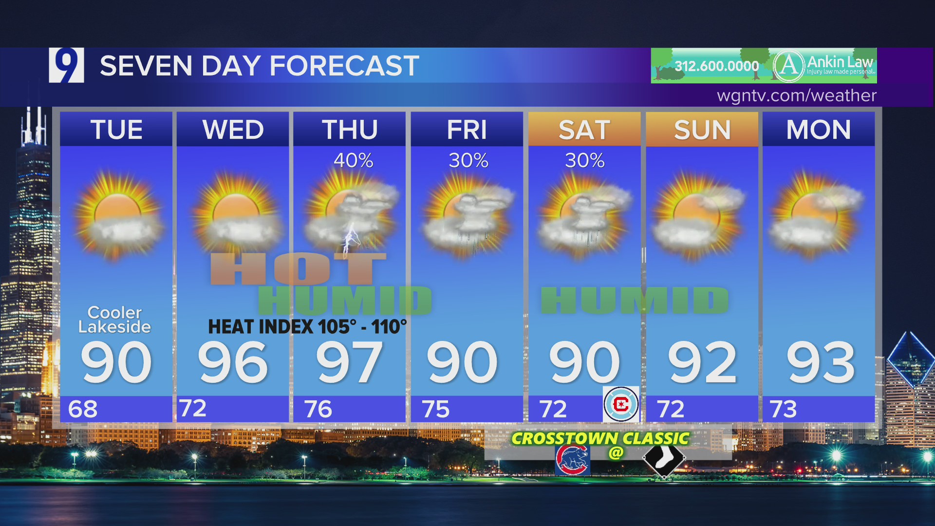 Forecast: Temperatures averaged below normal for the fourth time in the ...