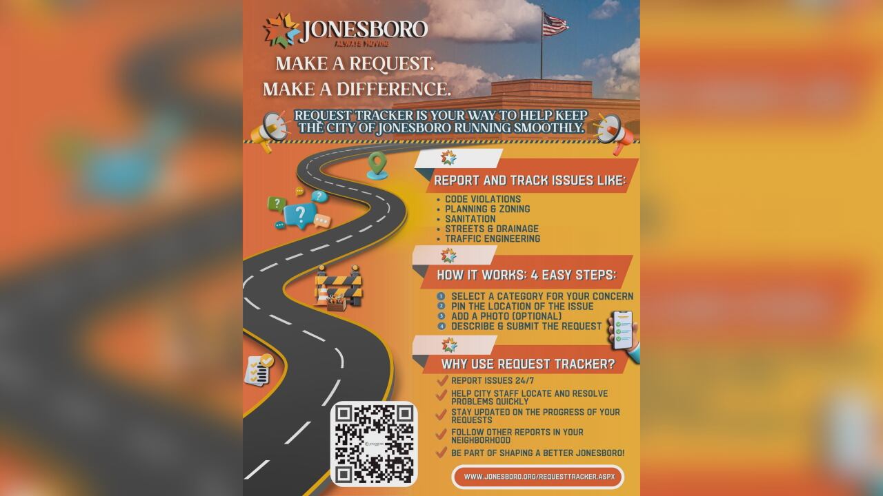 Jonesboro creates website for residents to report concerns