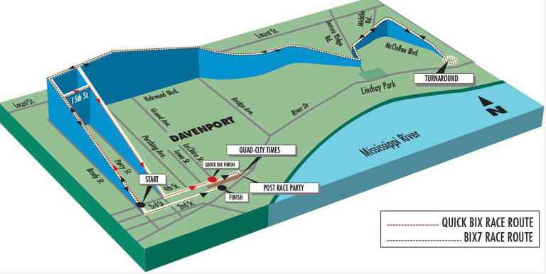 Need to know information for 51st Bix 7 race