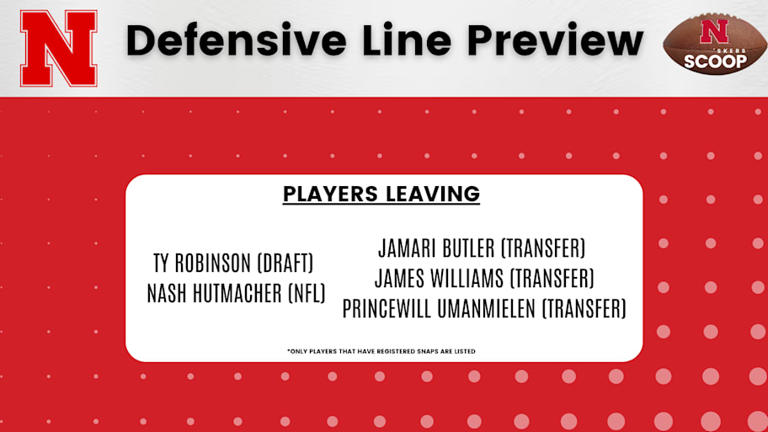 Nebraska's 2025 Defensive Line Unit Preview