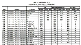 UGC NET 2025 Result Subject-Wise Cut-Offs Released By NTA; Get Direct ...