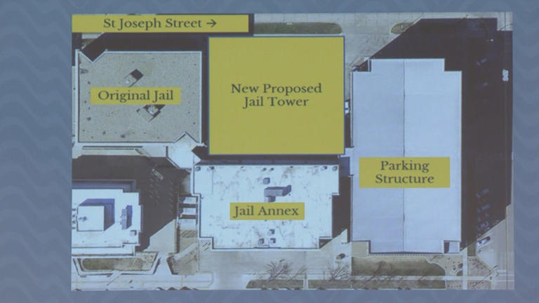 Pennington County Jail expansion project looks for solutions