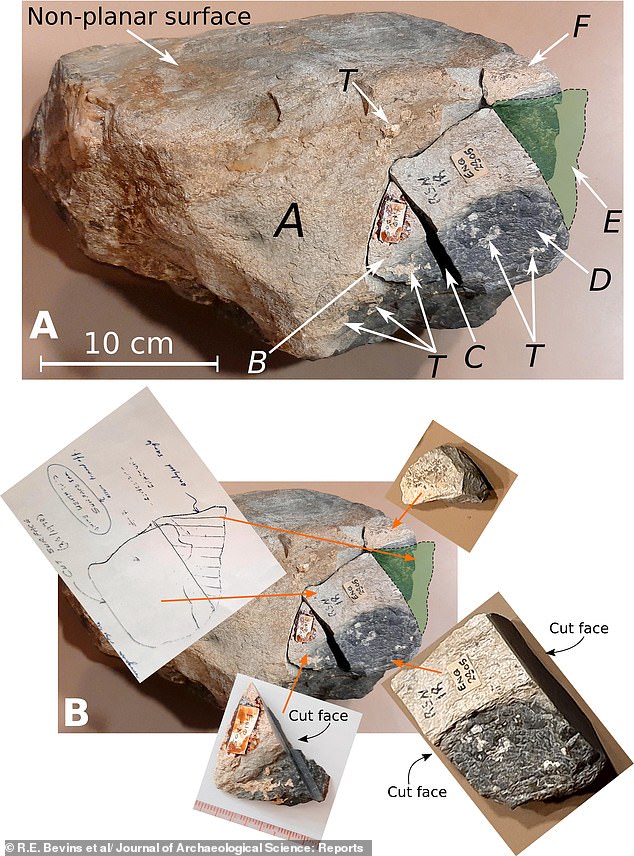 Stonehenge mystery is SOLVED - as scientists finally crack how boulder ...