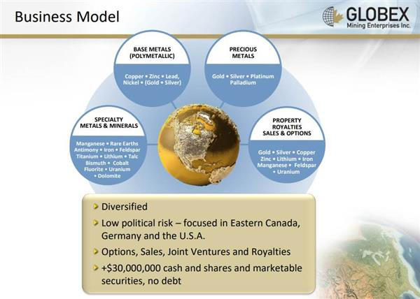 GLOBEX MINING – The treasure trove among commodity players — Commodity rights as the key to the ...