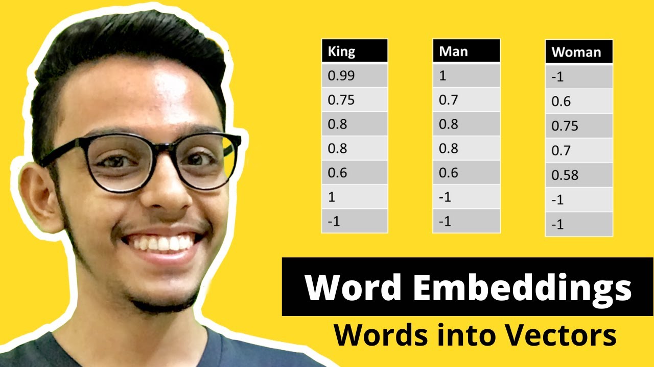 How Word Embeddings Work In Python With Rnns — Full Breakdown