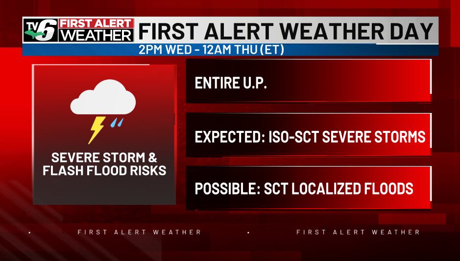 FIRST ALERT WEATHER DAY WEDNESDAY: Localized flooding, damaging storm ...