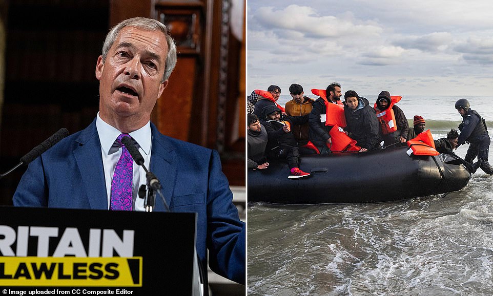 The Flying McCoys by Glenn and Gary McCoy