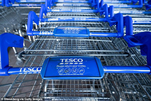 Britain's supermarket war winners and losers revealed as grocery bills ...