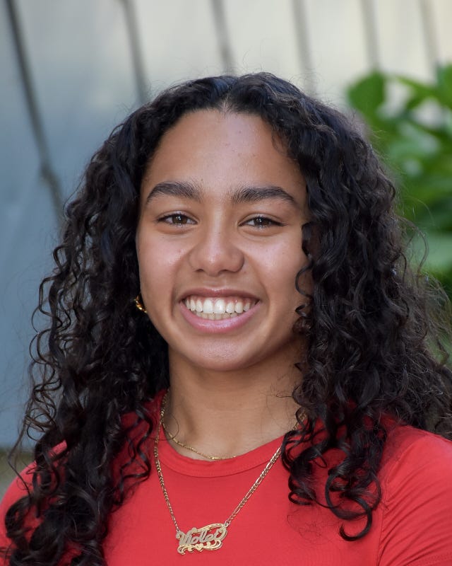 Meet the 2025 Providence Journal Independent Schools All-State Team