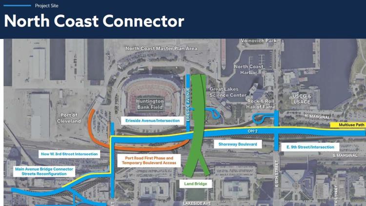 Cleveland awarded $960K federal grant for North Coast Connector project