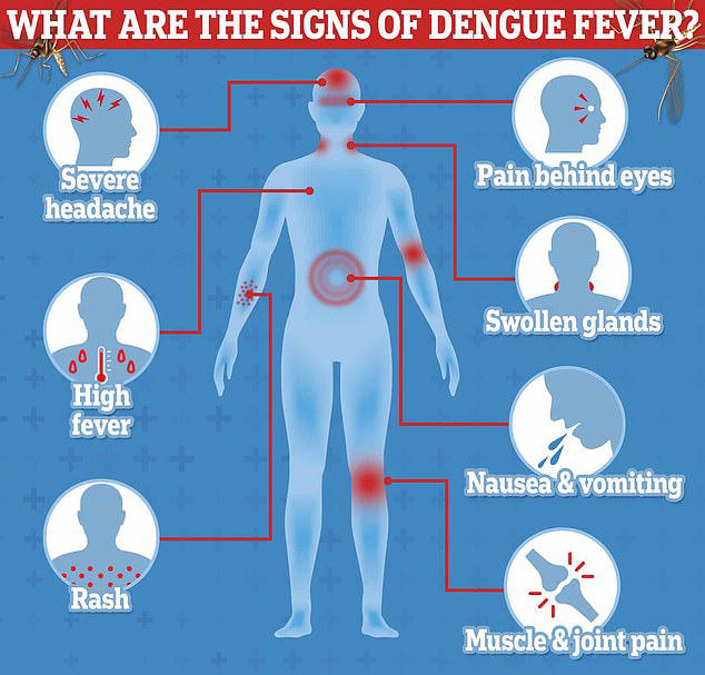 'Danger to life' warning issued as two deadly diseases detected at ...