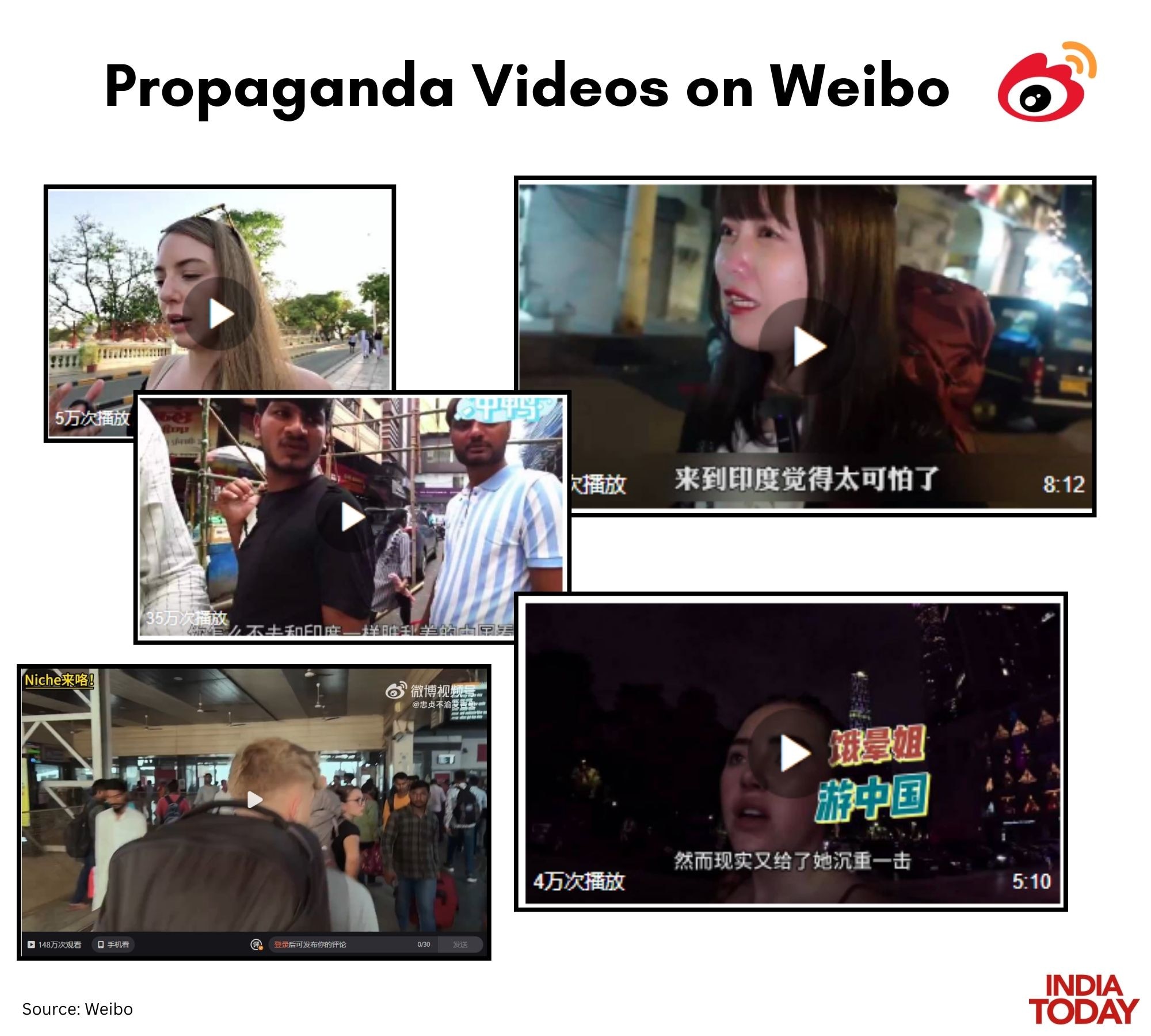 Chinese social media propaganda targets India and its tourism sector