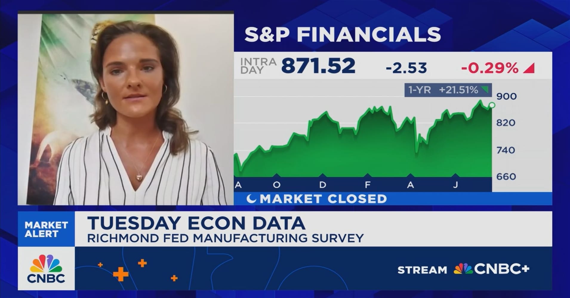 Pleydell-Bouverie: It’s a stock picker’s market—not much value at the index level