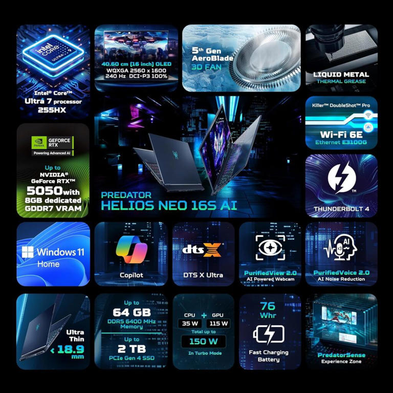 Acer Predator Helios Neo 16 AI & 16S AI Laptops Go on Sale in India ...