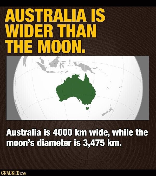30 Very Real Facts That Sound Fake But Aren’t